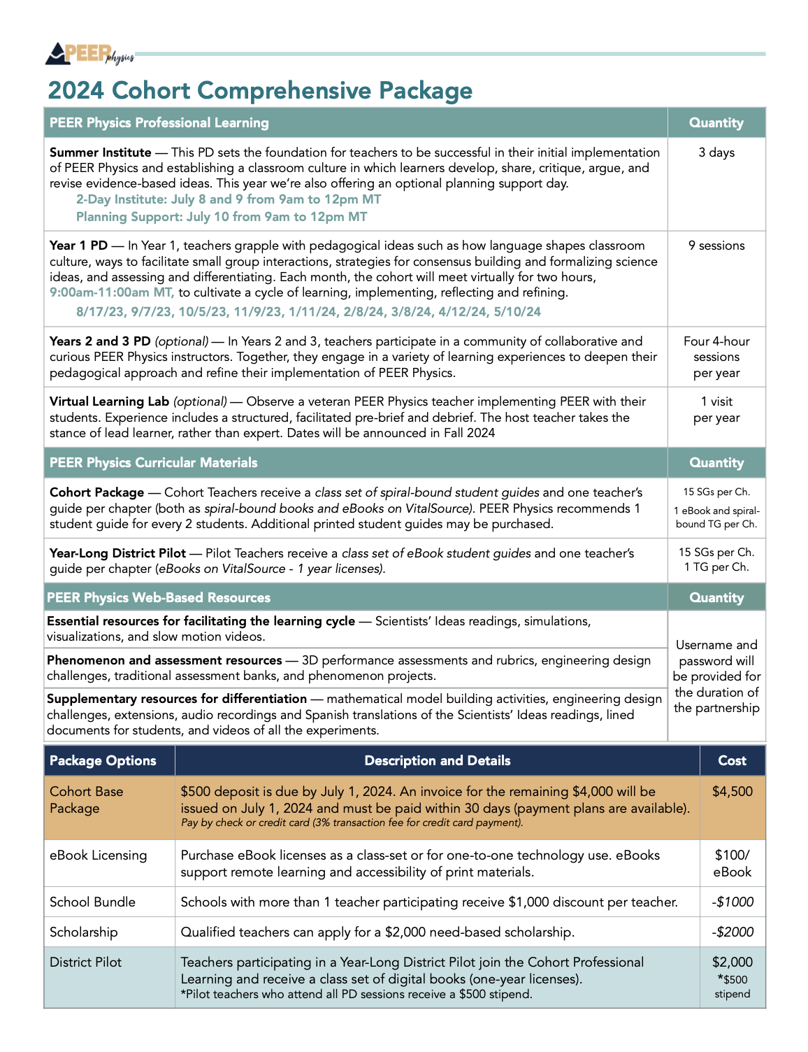 Cohort Application - PEER Physics